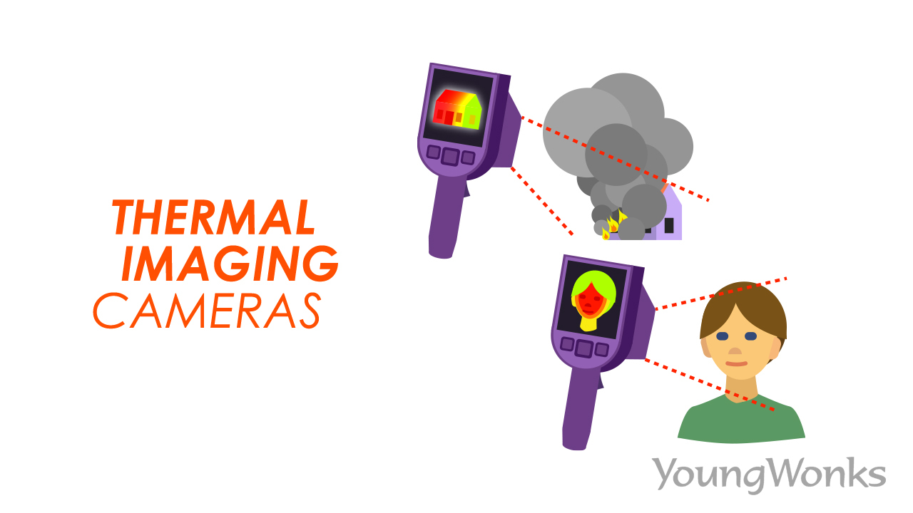 Thermal Imaging Cameras and Their Applications